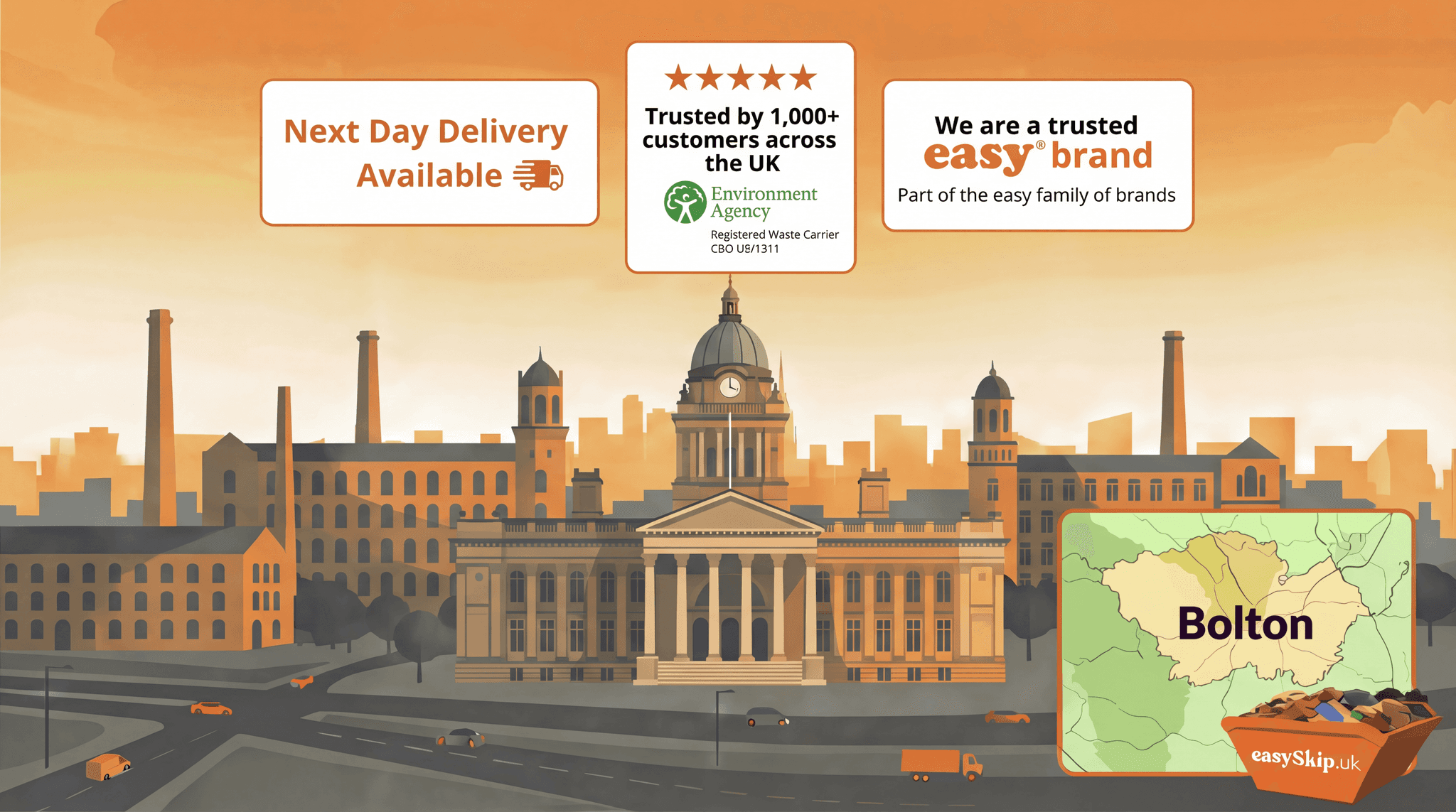 Skip Hire Bolton, Cheap Prices, Fast Skip Delivery - easySkip